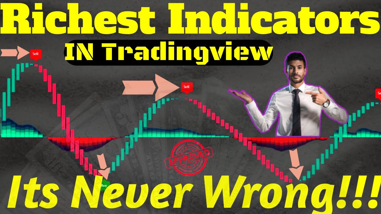 This Unknown Tradingview Indicators Made Him $1.1 Million When Scalping ...