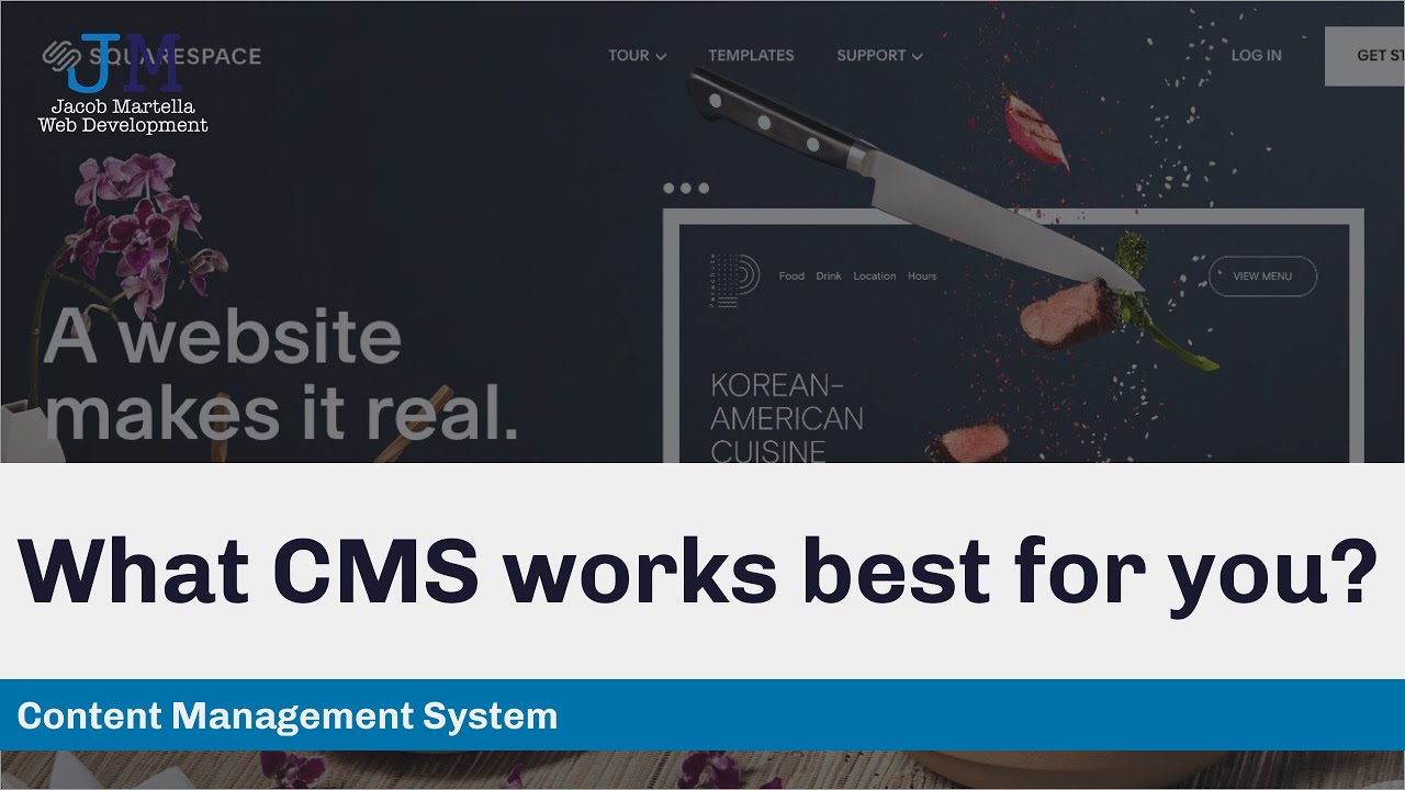 Content Management Systems: What CMS works best for you? - YouTube