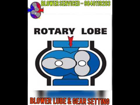 GEAR & LUBE SETTING
