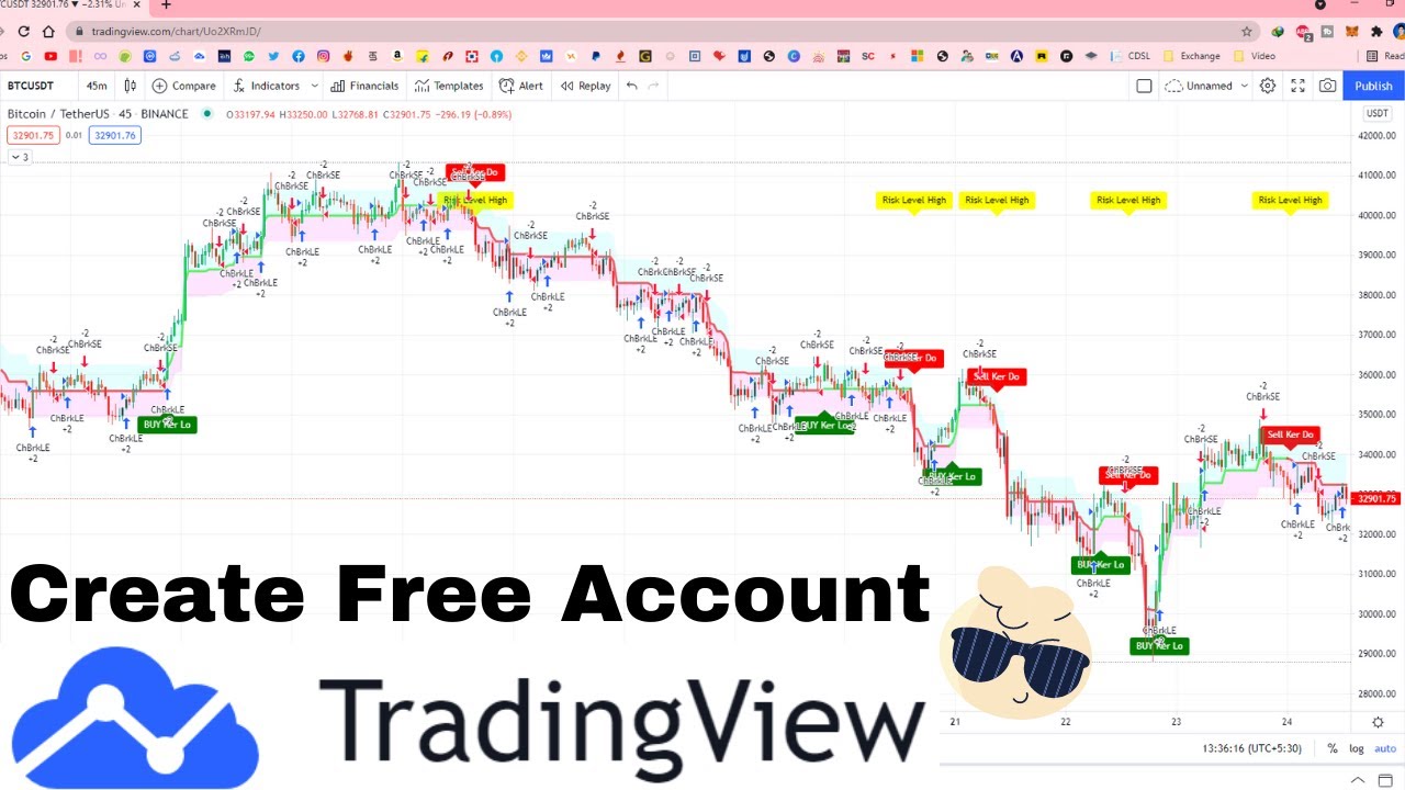 How To Create Free TradingView Account ? - YouTube