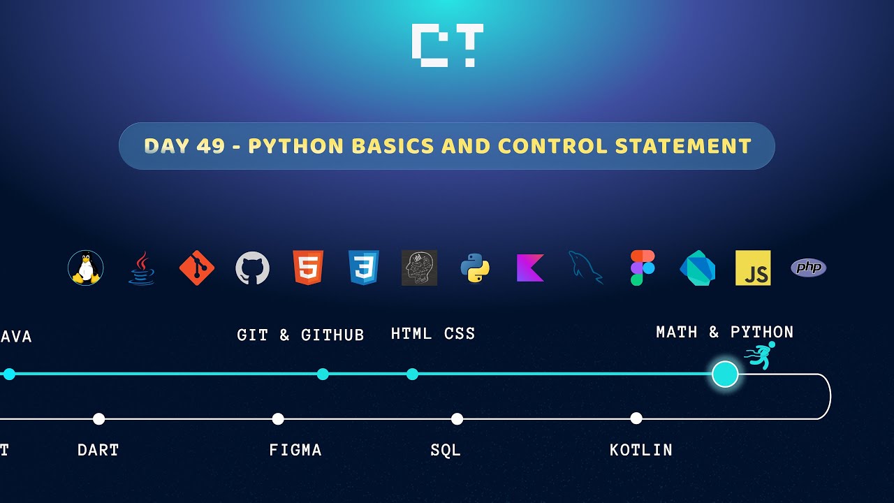 CS 100 Days Challenge Day 49 - YouTube