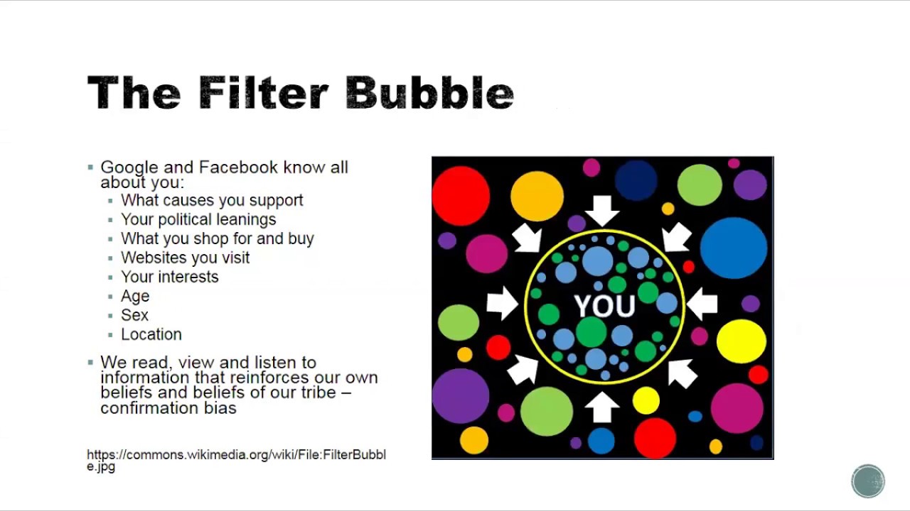 How to Fact-Check & Verify the News - YouTube