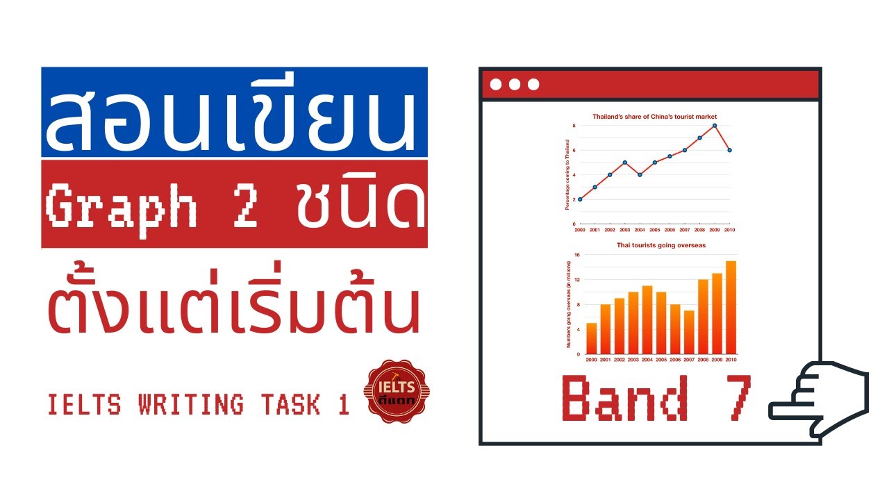 สอนเขียน Line Graph กับ Bar Chart Band 7 (ฟรี) IELTS Writing Task 1 ดู ...