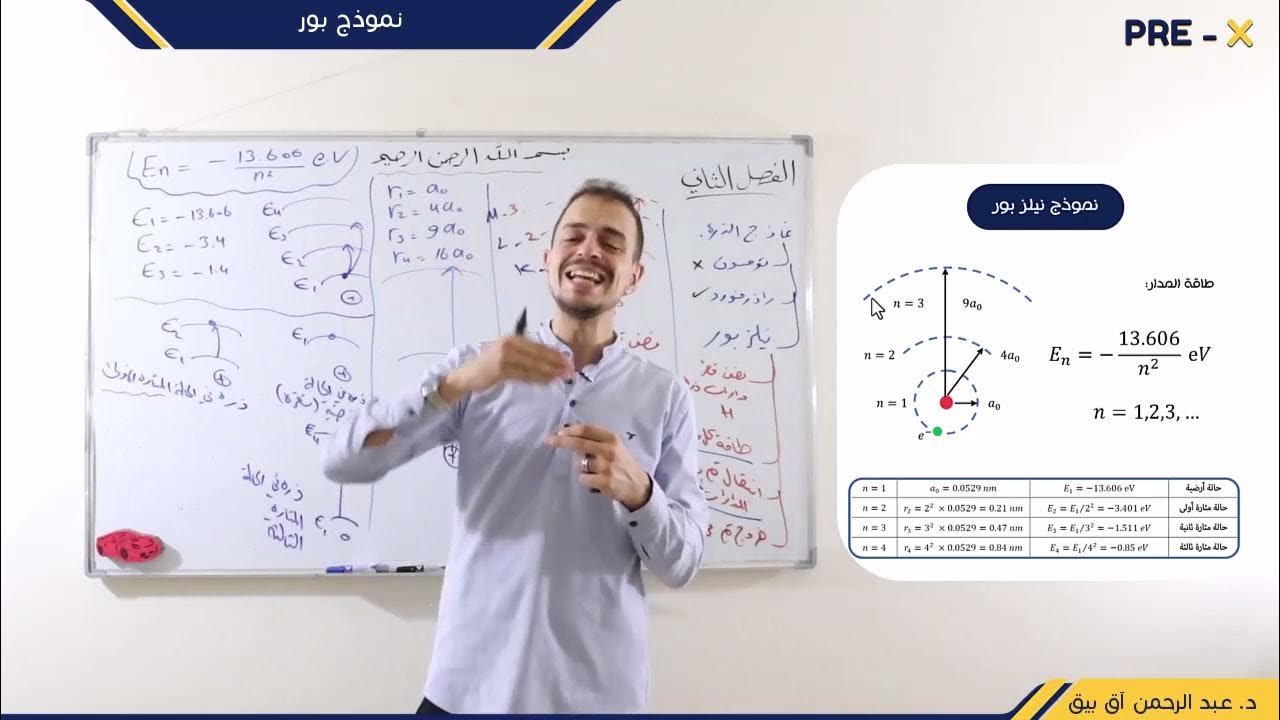 2) الفصل الثاني - نموذج بور - YouTube