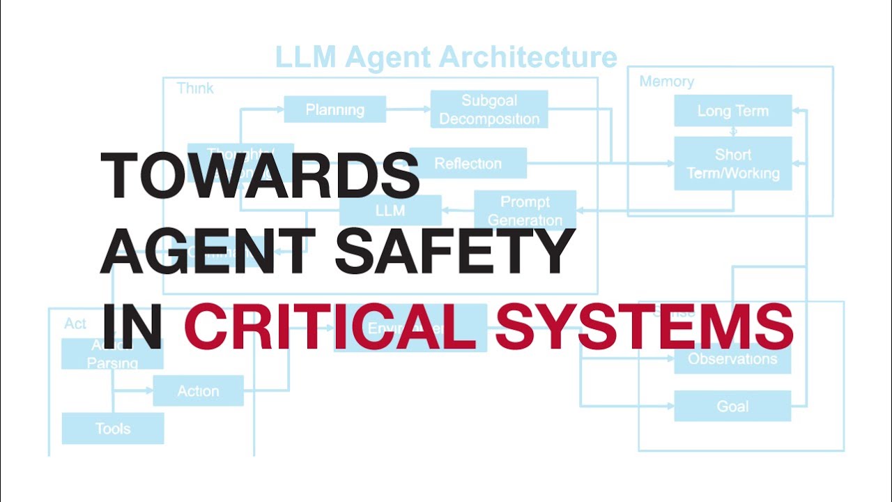 Safe Systems with Unsafe Agents - Tim Balint (Battelle) - YouTube