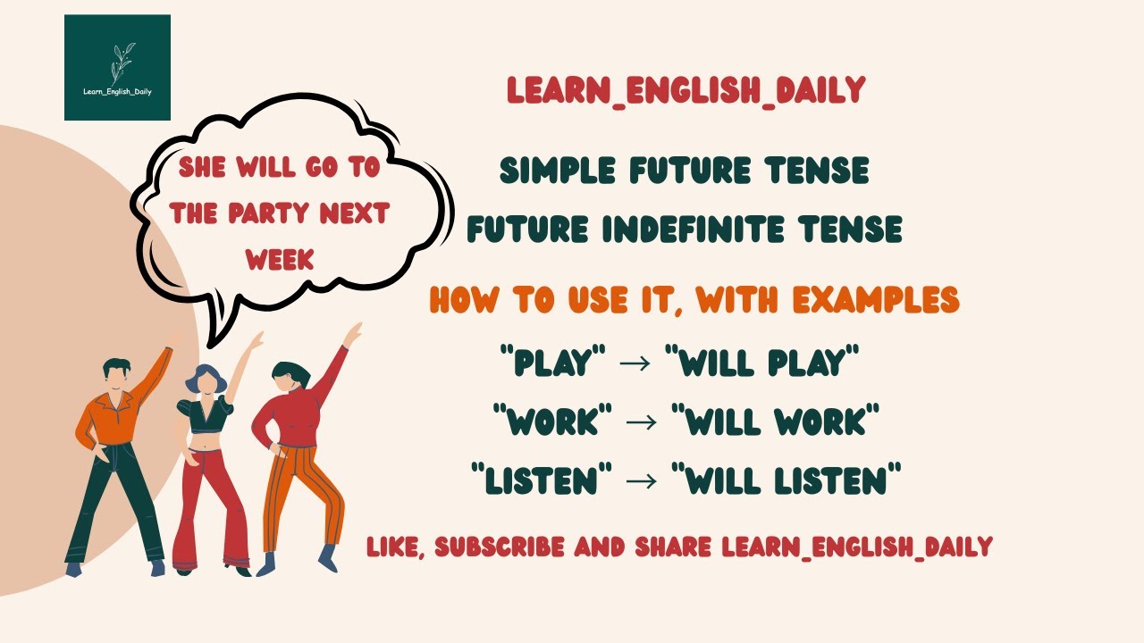 Future Simple Tense | Easy Explanation with Examples & Exercises # ...