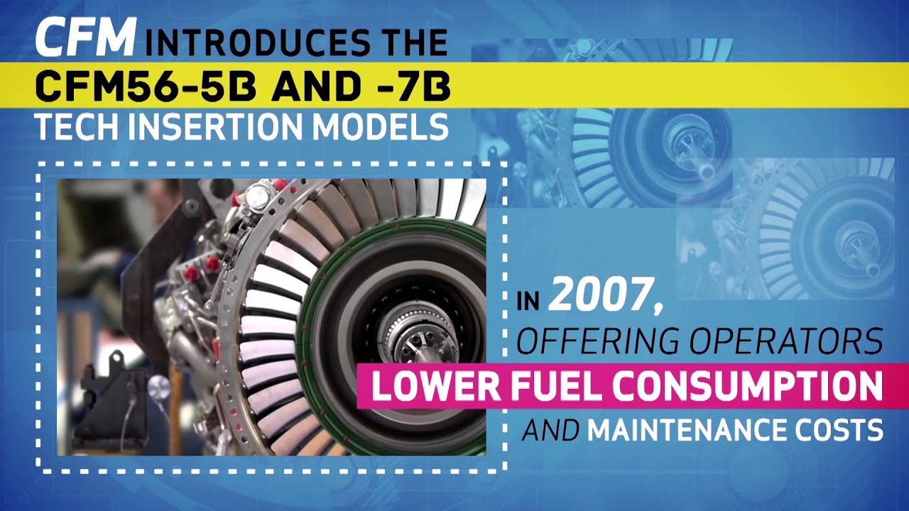 CFM - 40 years powering flight - YouTube
