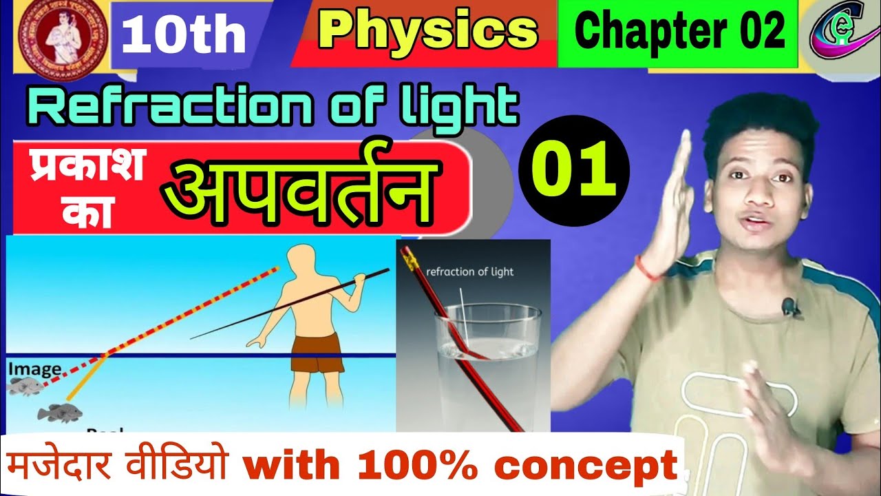 10th physics chapter 2 || Refraction of light class 10 || प्रकाश का ...