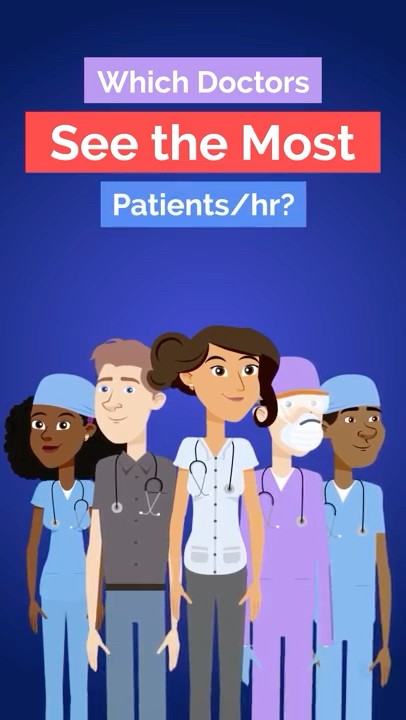 Which Doctors See the MOST Patients Per Hour? - YouTube