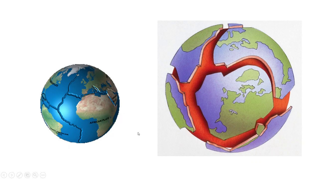 Građa Zemlje i unutarnje sile - YouTube