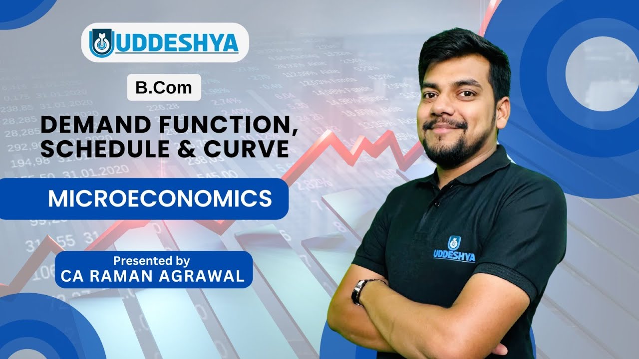 #3 DEMAND FUNCTION, SCHEDULE & CURVE | MICROECONOMICS | CA Raman ...