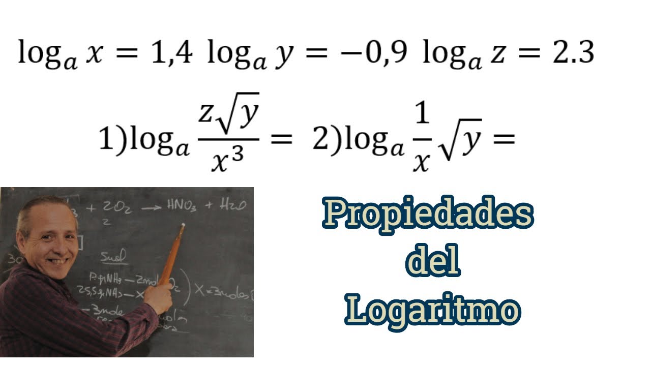 Propiedades del Logaritmo - YouTube