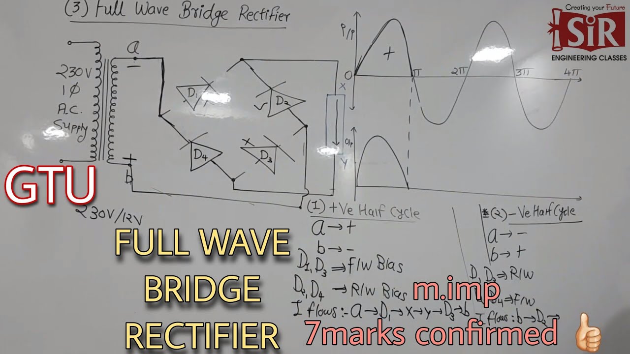 GTU | FULL WAVE BRIDGE RECTIFIER in detail | ECC FEE BEE | ELECTRONICS ...