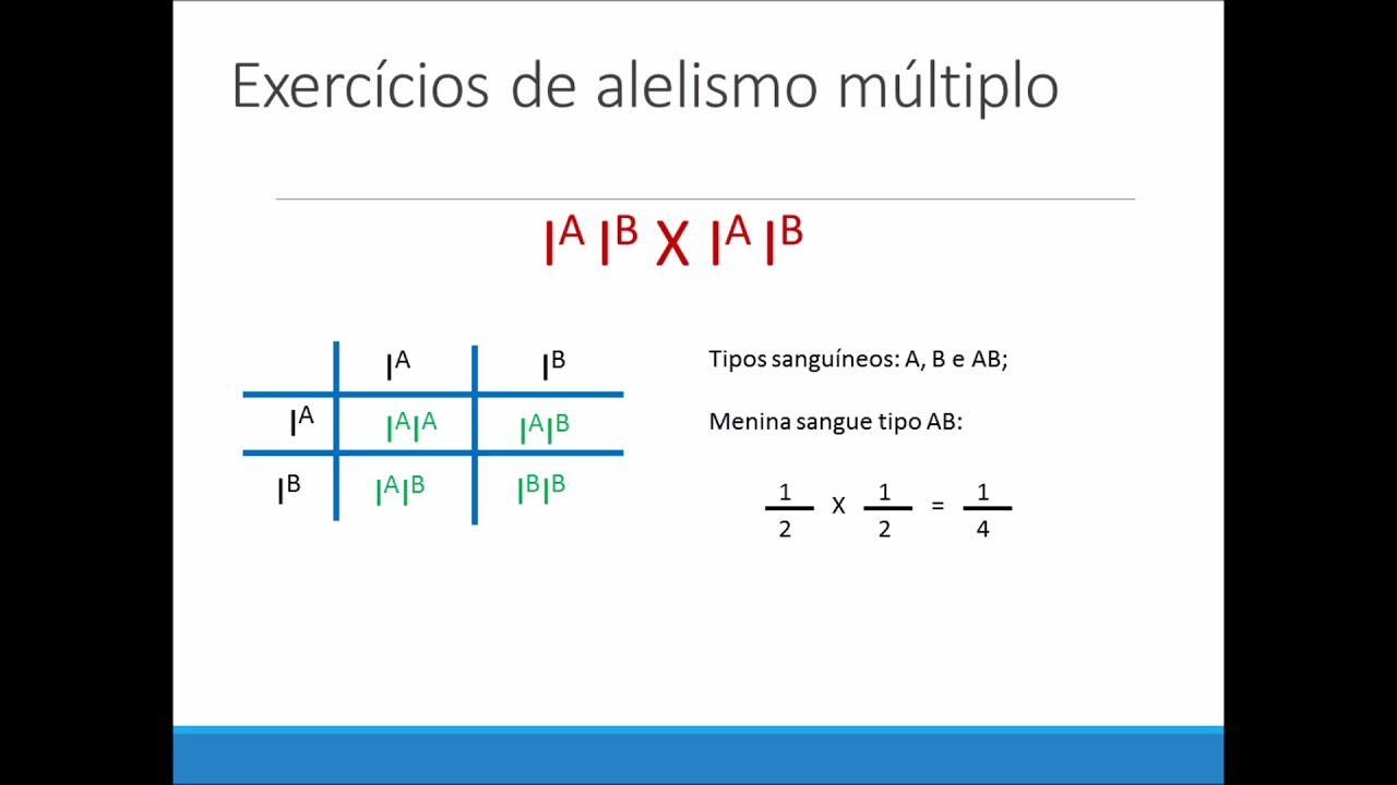 Genética Geral - Exercícios resolvidos sobre alelismo múltiplo. - YouTube