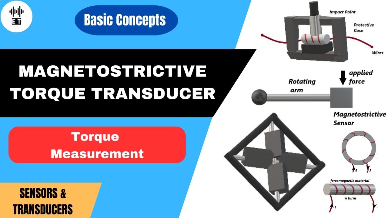 Magnetostrictive Torque Transducer | Basic Concepts | Sensors And ...