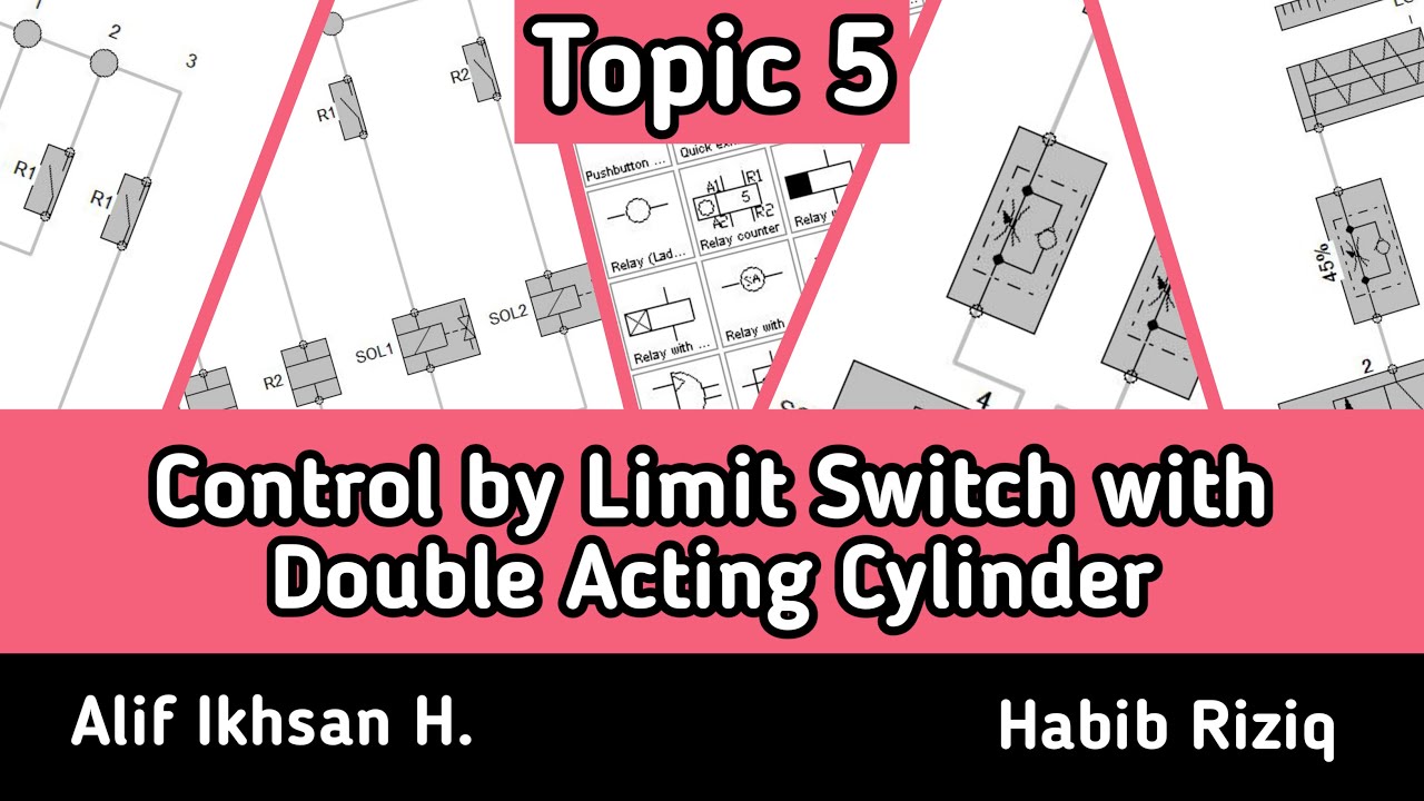 Control by Limit Switch with Double Acting Cylinder - YouTube