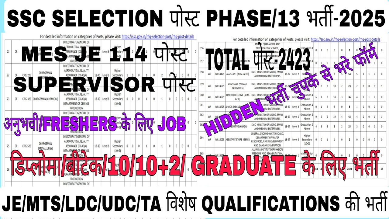 SSC SELECTION पोस्ट PHASE/13 भर्ती-2025। SSC PHASE 13 MES JE। DIPLOMA ...
