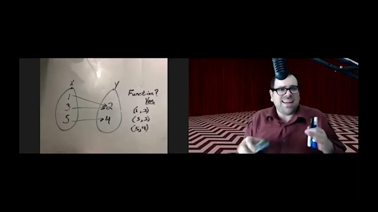 MTH 157 - Lecture 2 - Functions and Graphs I, Part 2 - YouTube