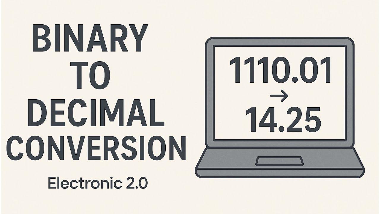 How to convert binary to decimal (number system) | binary to decimal ...
