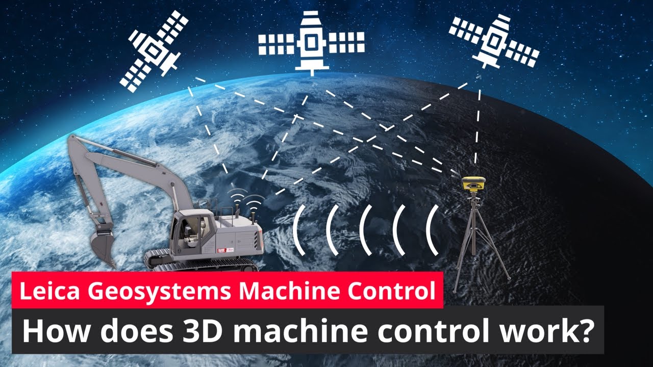 How does 3d Machine Control Work? - YouTube