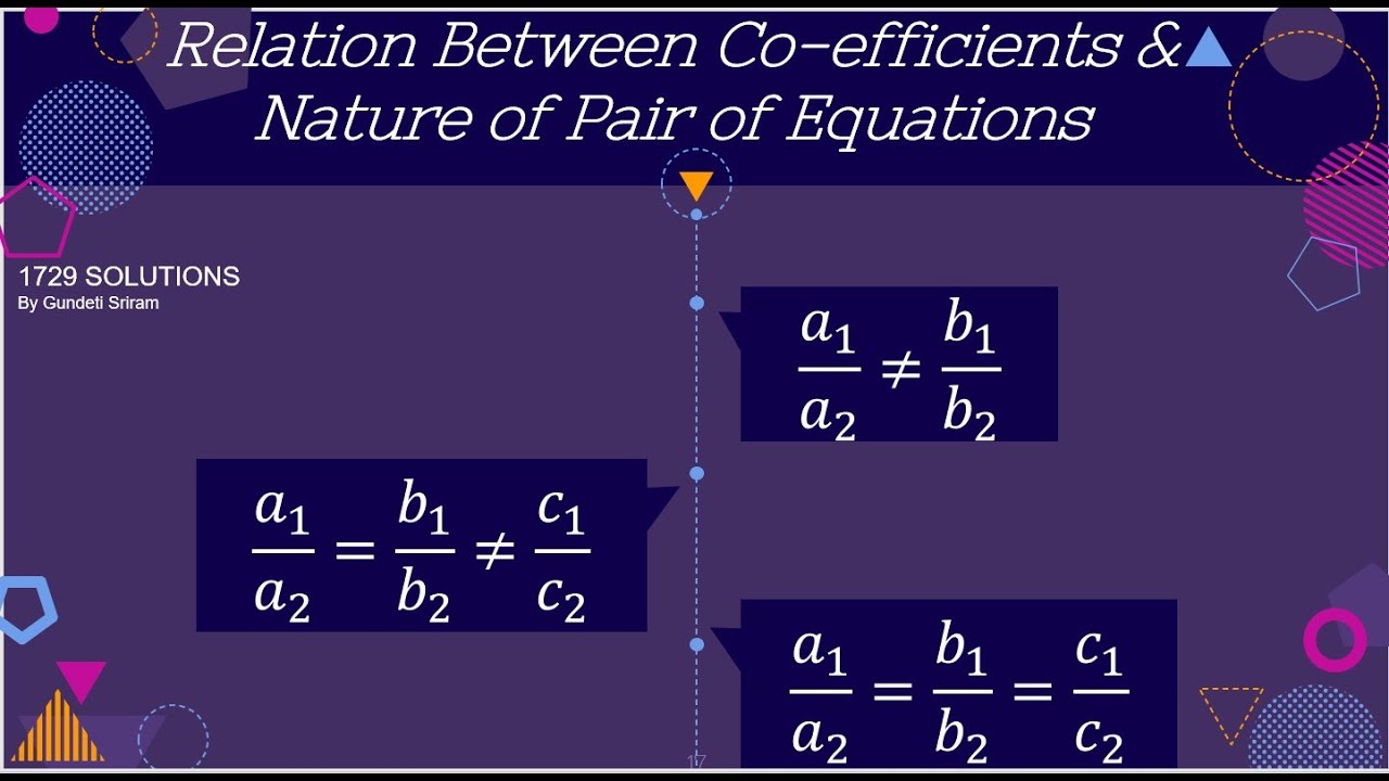 Relationship between coefficients and nature of pair of linear ...