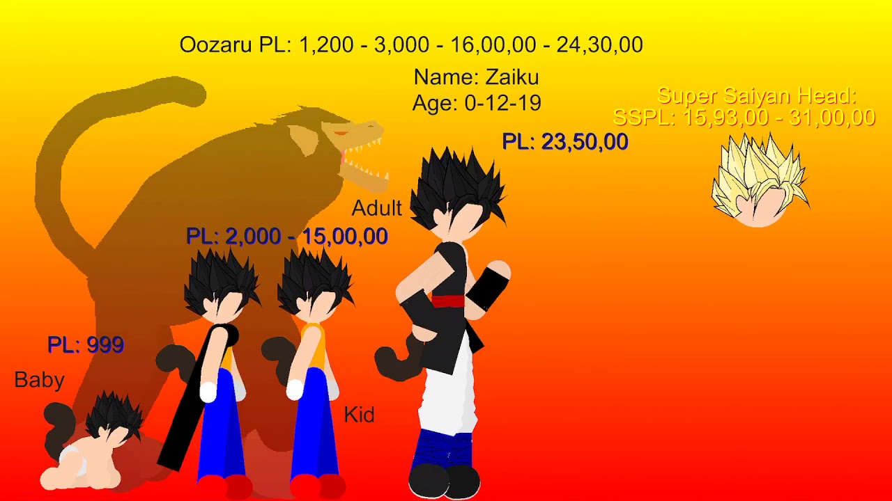 New DB Oc. - YouTube