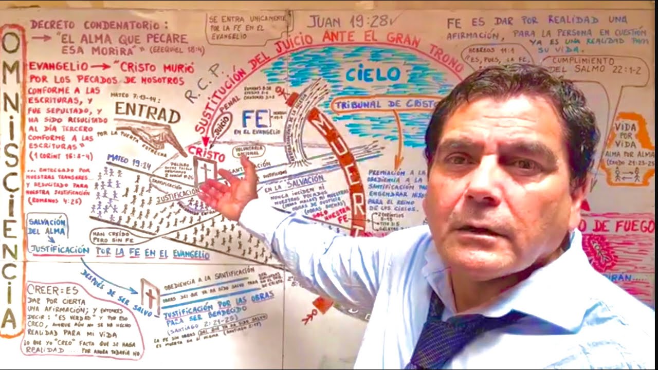 CREER SIN FE, PERMITE HALLAR LA PUERTA, PERO CREER CON FE, PERMITE ...