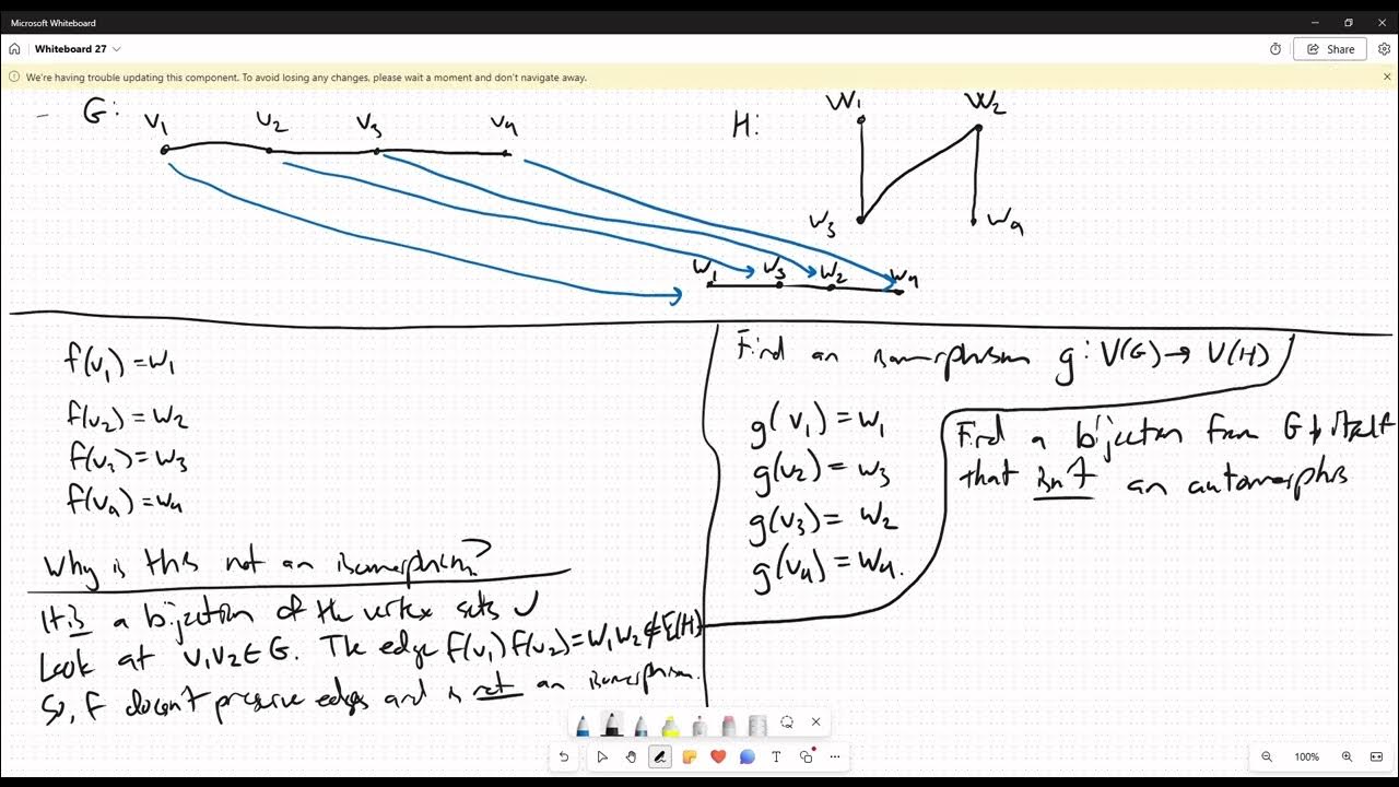 Graph Isomorphisms and Automorphisms - YouTube