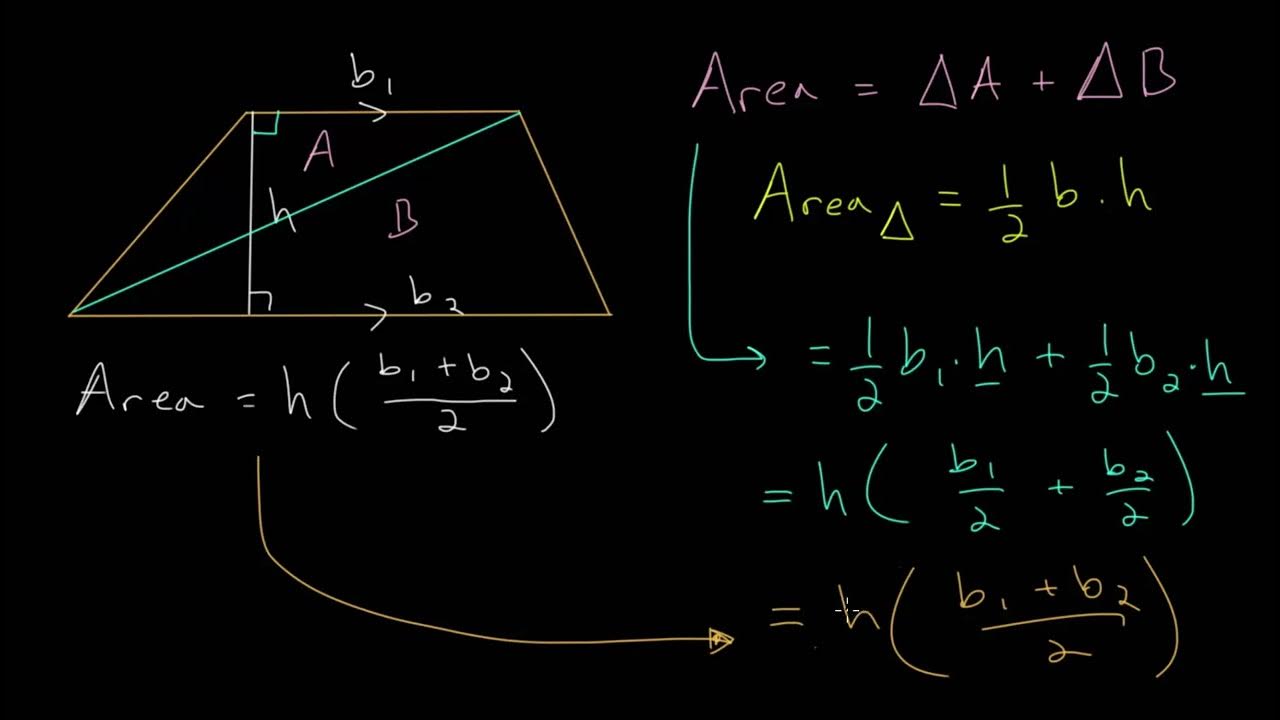 Formula for the Area of a Trapezoid: Alternate Derivation - YouTube