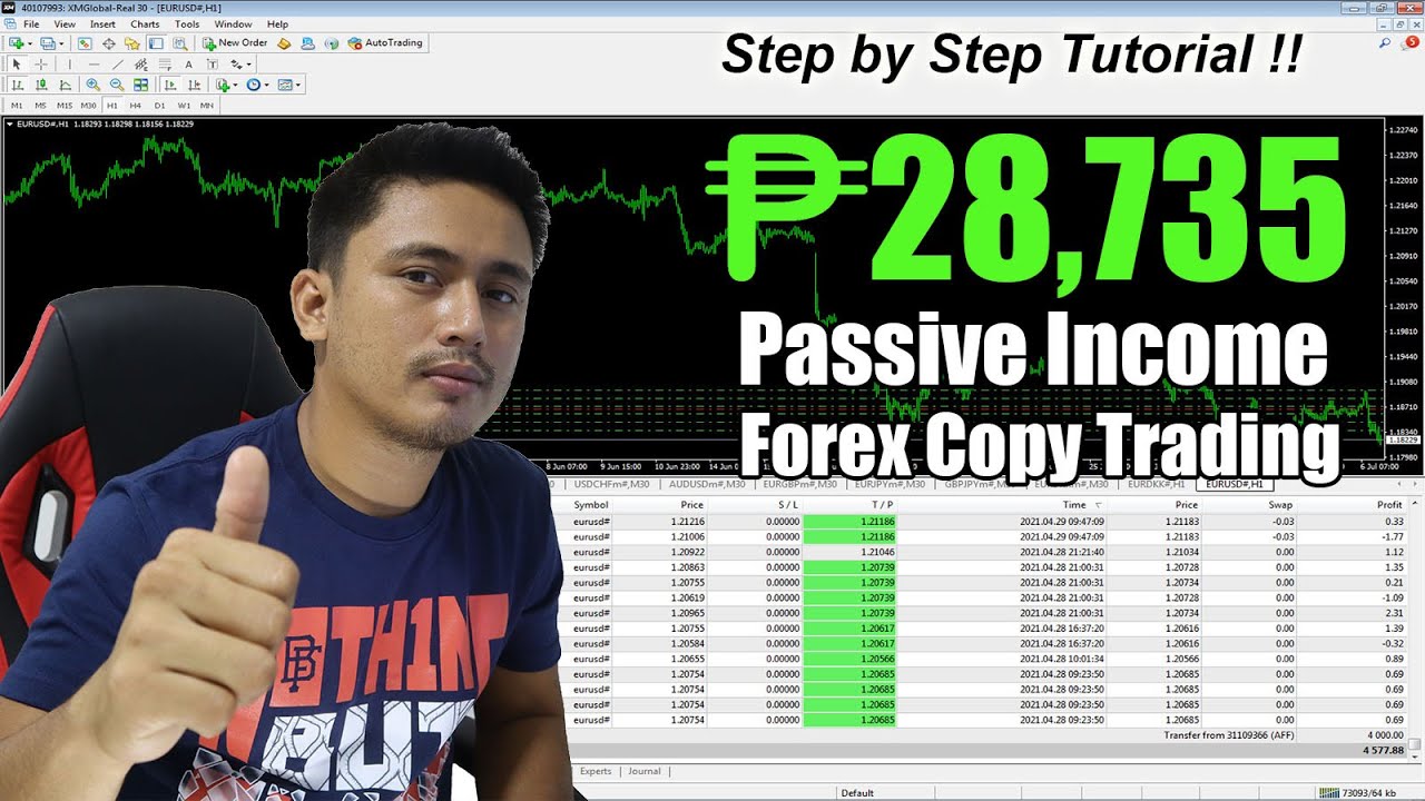 How to Earn Passive Income in Forex Copy Trading? Tagalog Tutorial ...