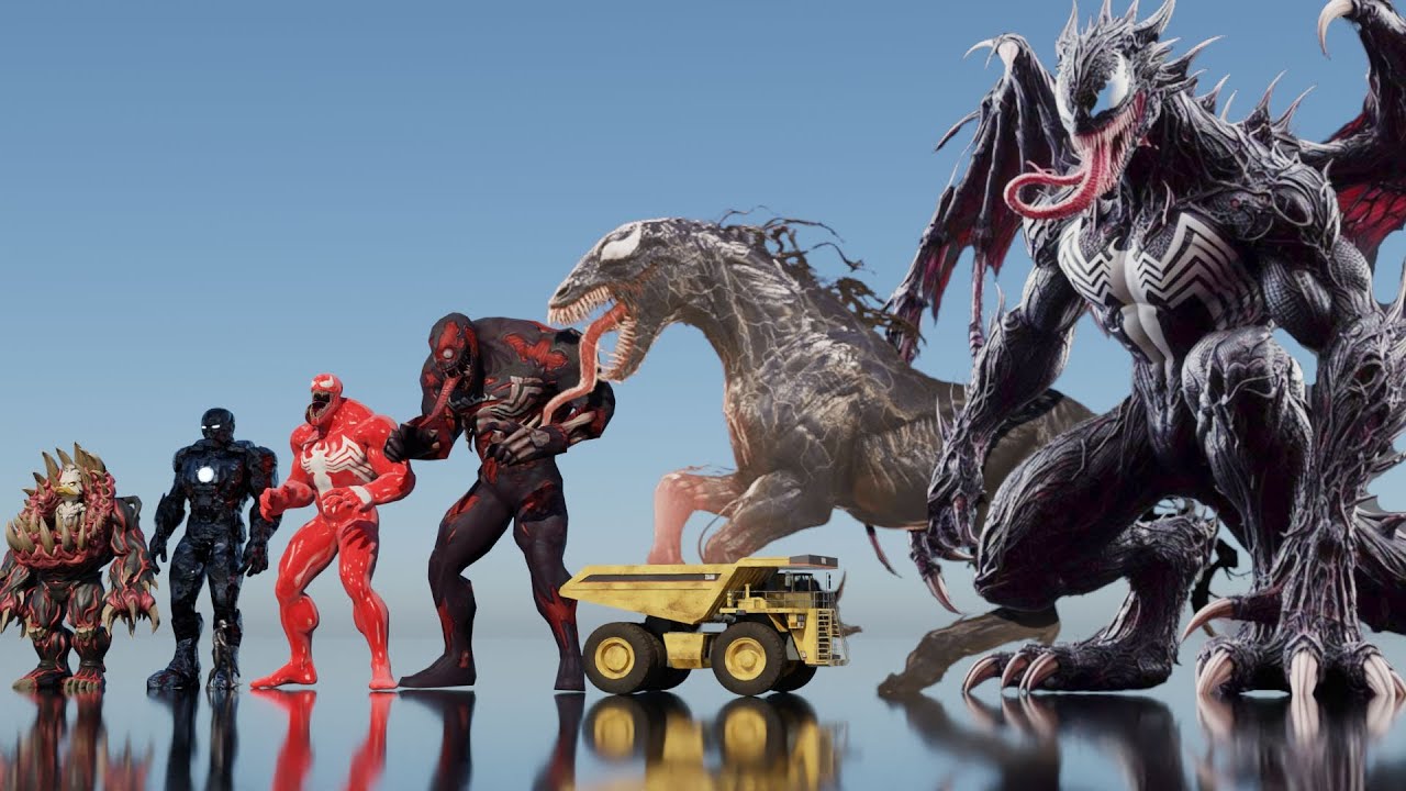 VENOM Size Comparison. Venom: The Last Dance - YouTube