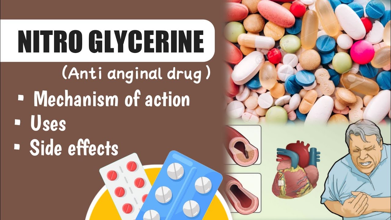 Nitroglycerin drug MOA,Uses,Side effect,Dosage form in tamil - YouTube
