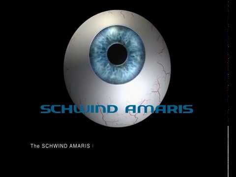 System Vision : TransPRK with Schwind Amaris the “No Touch" Procedure ...