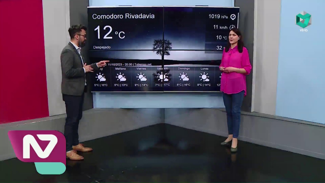 Noticiero 7 - YouTube