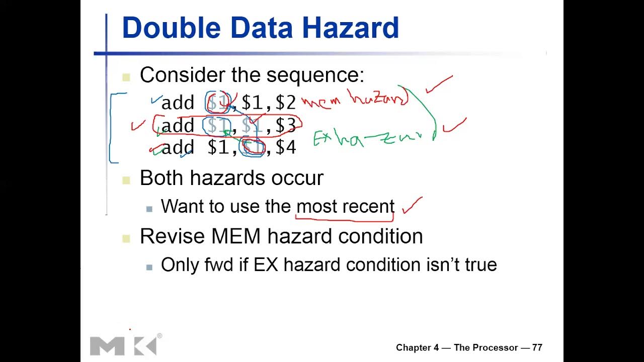 CPE 551 Ch4 Processor - part9 Advanced Computer Architecture - YouTube