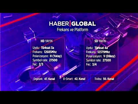 Haber Global 2019 yeni Frekansları