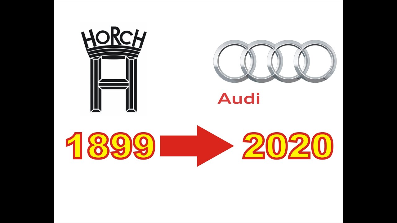 Evolution of Audi Logo - YouTube