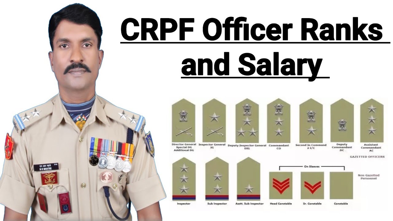 CRPF Rank And Salary CRPF Rank Wise Salary CRPF Rank Structure