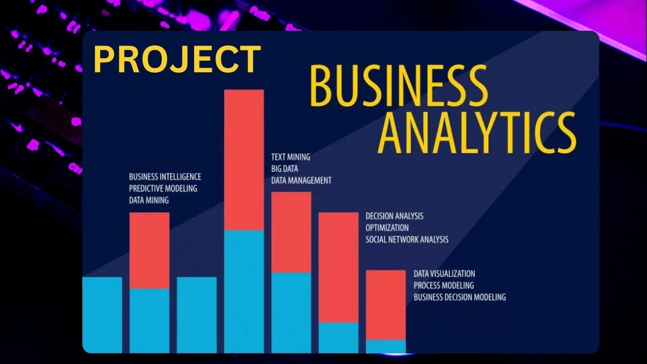Business Analytics Assignment - YouTube