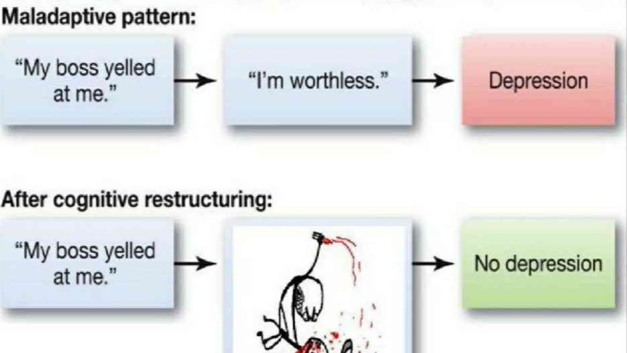 Fast Copy-Paste Memes #36 - YouTube