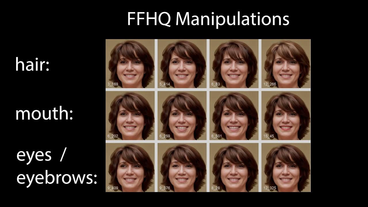 StyleSpace Analysis: Disentangled Controls for StyleGAN Image Generation - YouTube