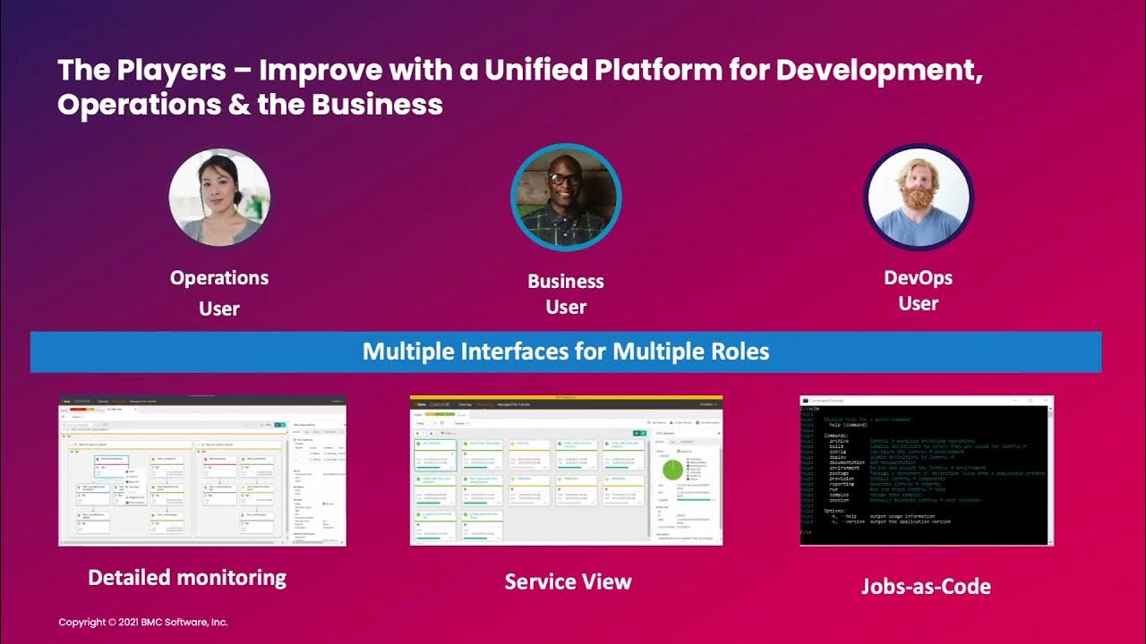 BMC Helix Control-M: Application Workflow Orchestration as a Service - YouTube