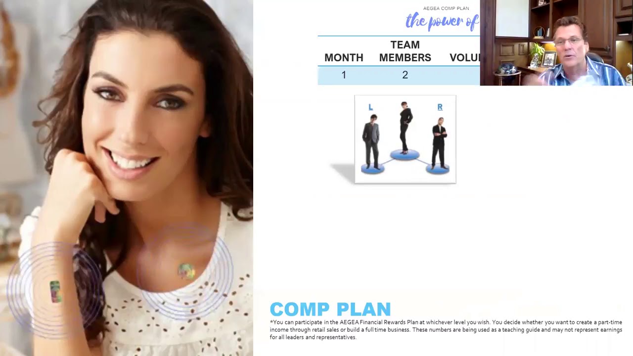 Aegea Health, Wellness & Energy | Robert Weekley | AEGEA's Compensation ...