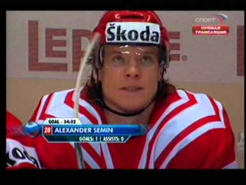 Россия Италия Чемпионат мира по хоккею 2008