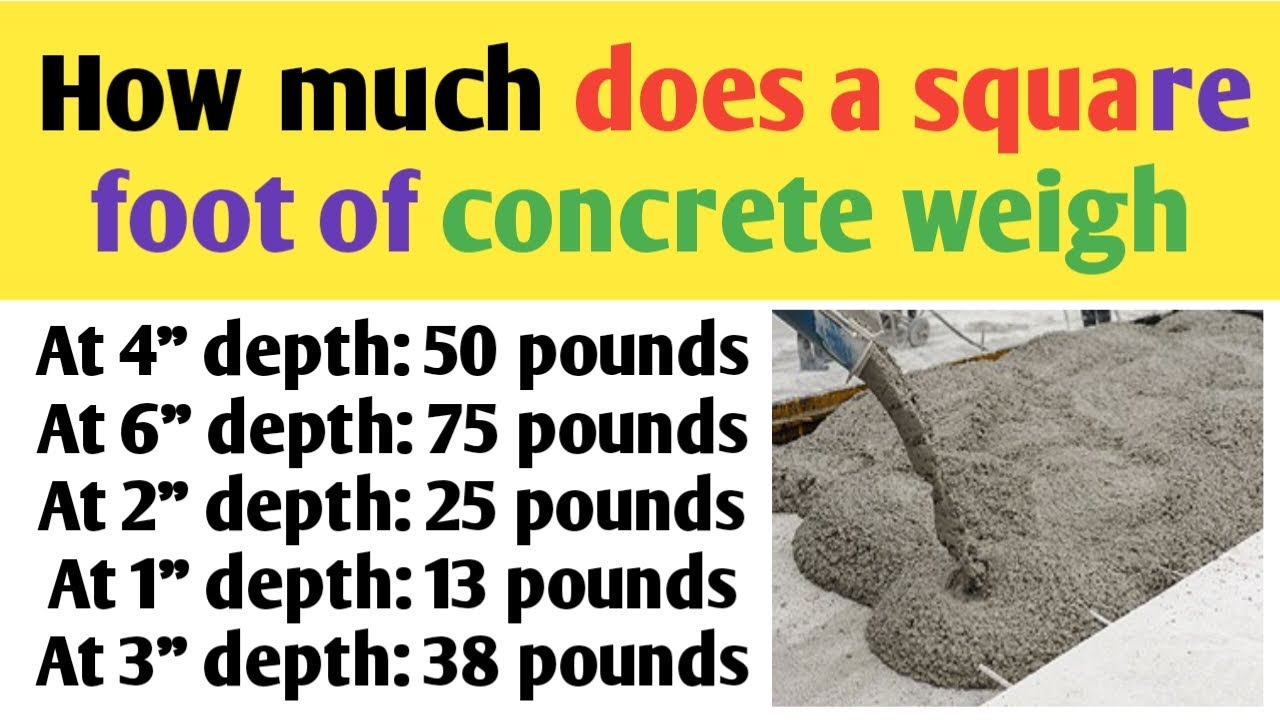 How Much Does A Square Foot Of Concrete Weigh Weight Of Concrete Per