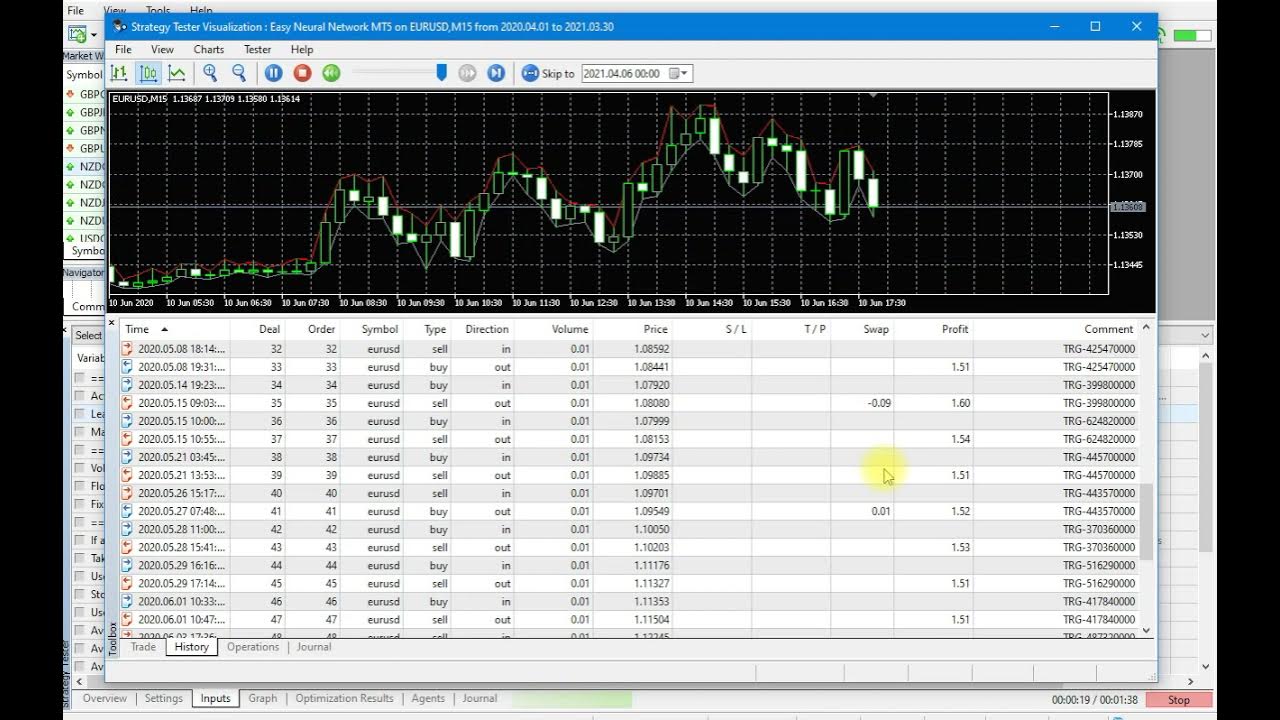 Easy Neural Network MT5 - YouTube
