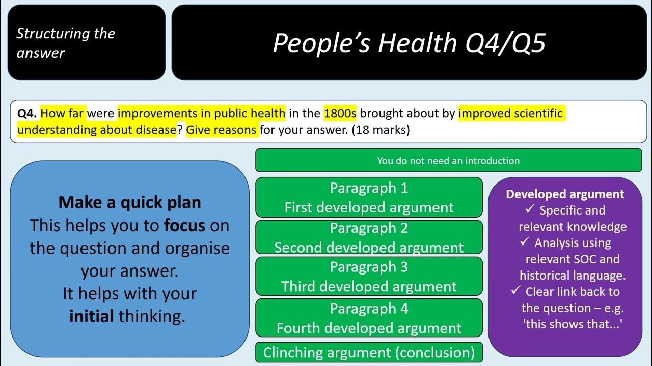 Q4/5 - People's Health GCSE History (OCR B) - How to answer Q4/5 - YouTube