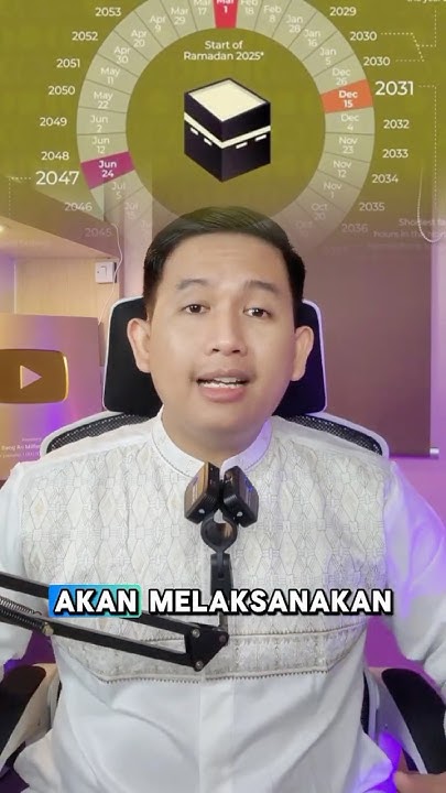 2030 Umat Muslim 2 Kali Lebaran Dalam 1 Tahun - YouTube