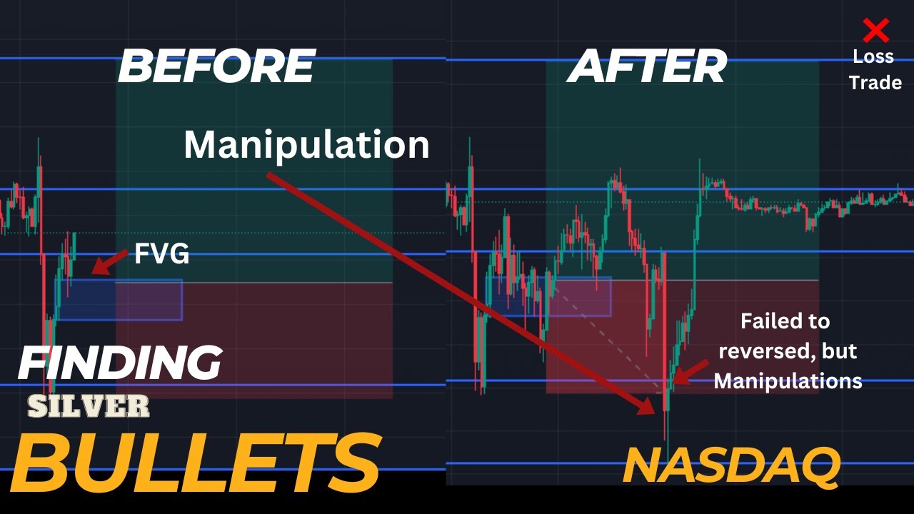 Finding Silver Bullet trading strategy Apr 29 2023 - YouTube