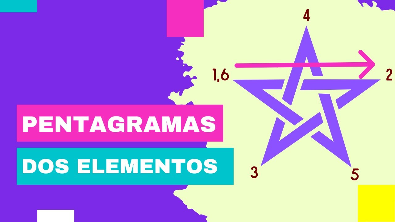 Pentagramas dos Elementos #Bruxaria - YouTube